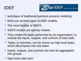 Business Process Modeling | PDF