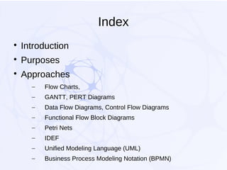Business Process Modeling | PDF