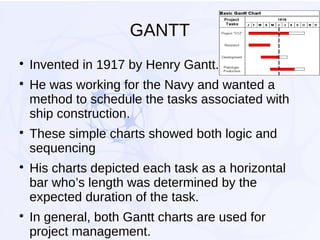 Business Process Modeling | PDF