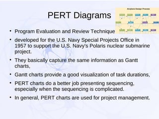 Business Process Modeling | PDF