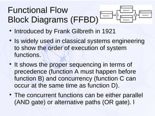 Business Process Modeling | PDF