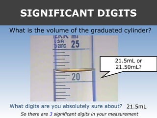 01 significant digits | PPT