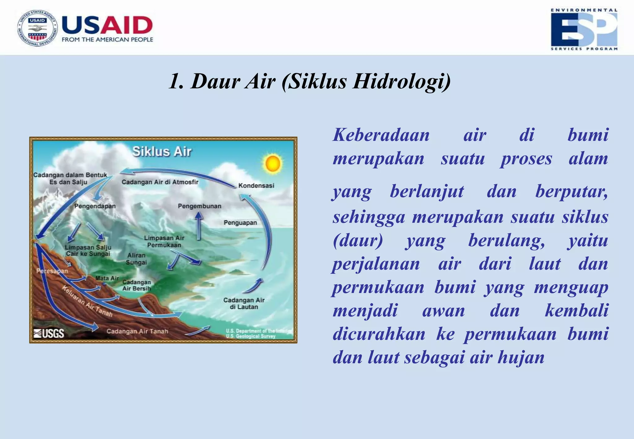 01 siklus hidrologi dan sumber air baku.ok