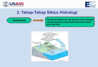 01 siklus hidrologi dan sumber air baku.ok
