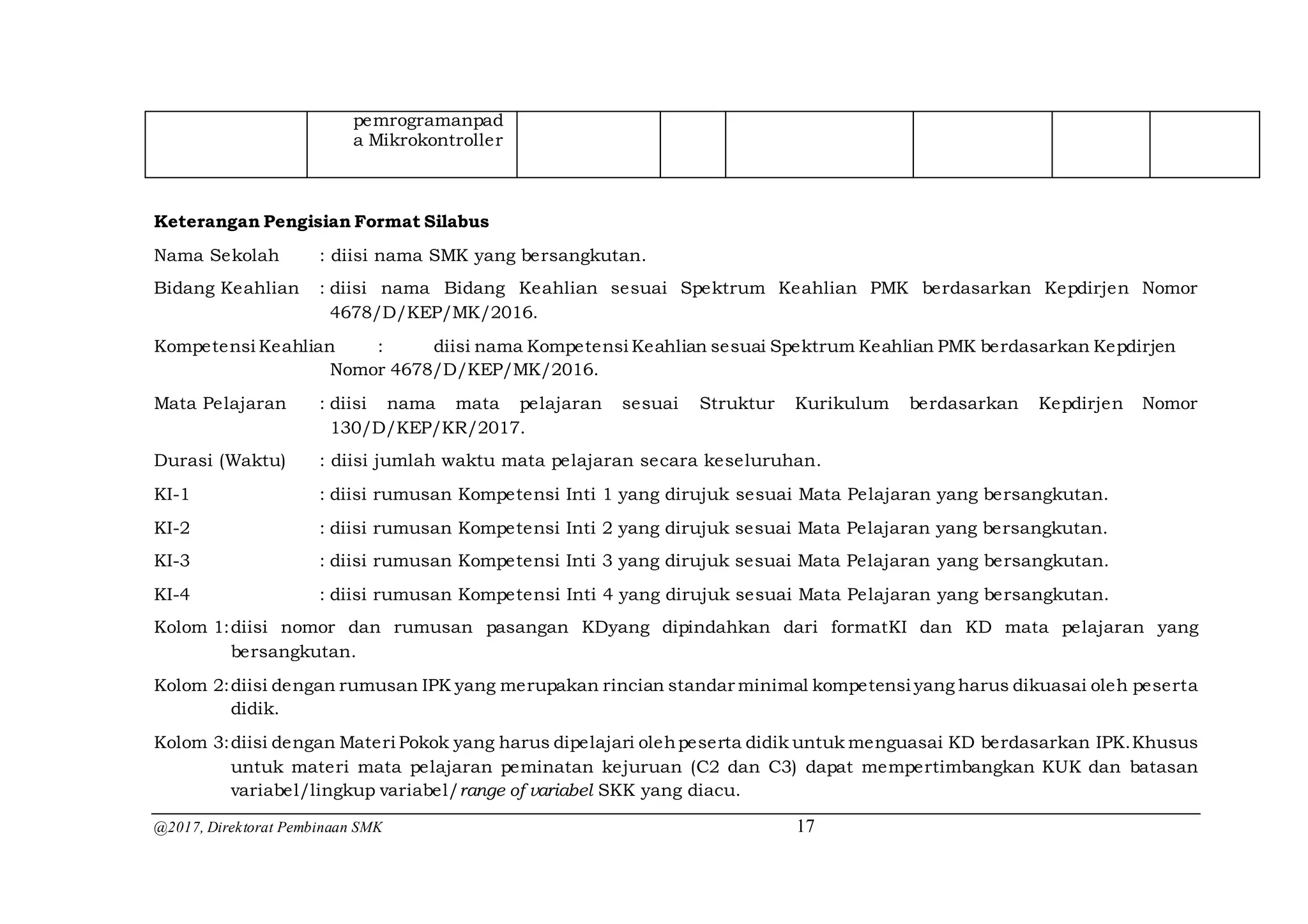 01 Silabus Mikroprosessor & Mikrokontroller.docx