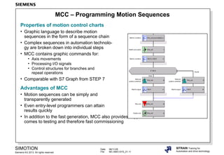 Pollo con papas estilo sonora tampiqueña.ppt