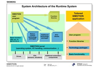 Pollo con papas estilo sonora tampiqueña.ppt