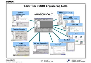 Pollo con papas estilo sonora tampiqueña.ppt