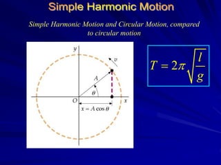 Simple Harmonic Motion.ppt