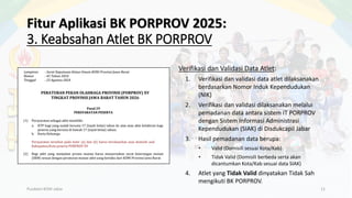 01 Sistem Registrasi Peserta BK PORPROV 2025 --.pdf