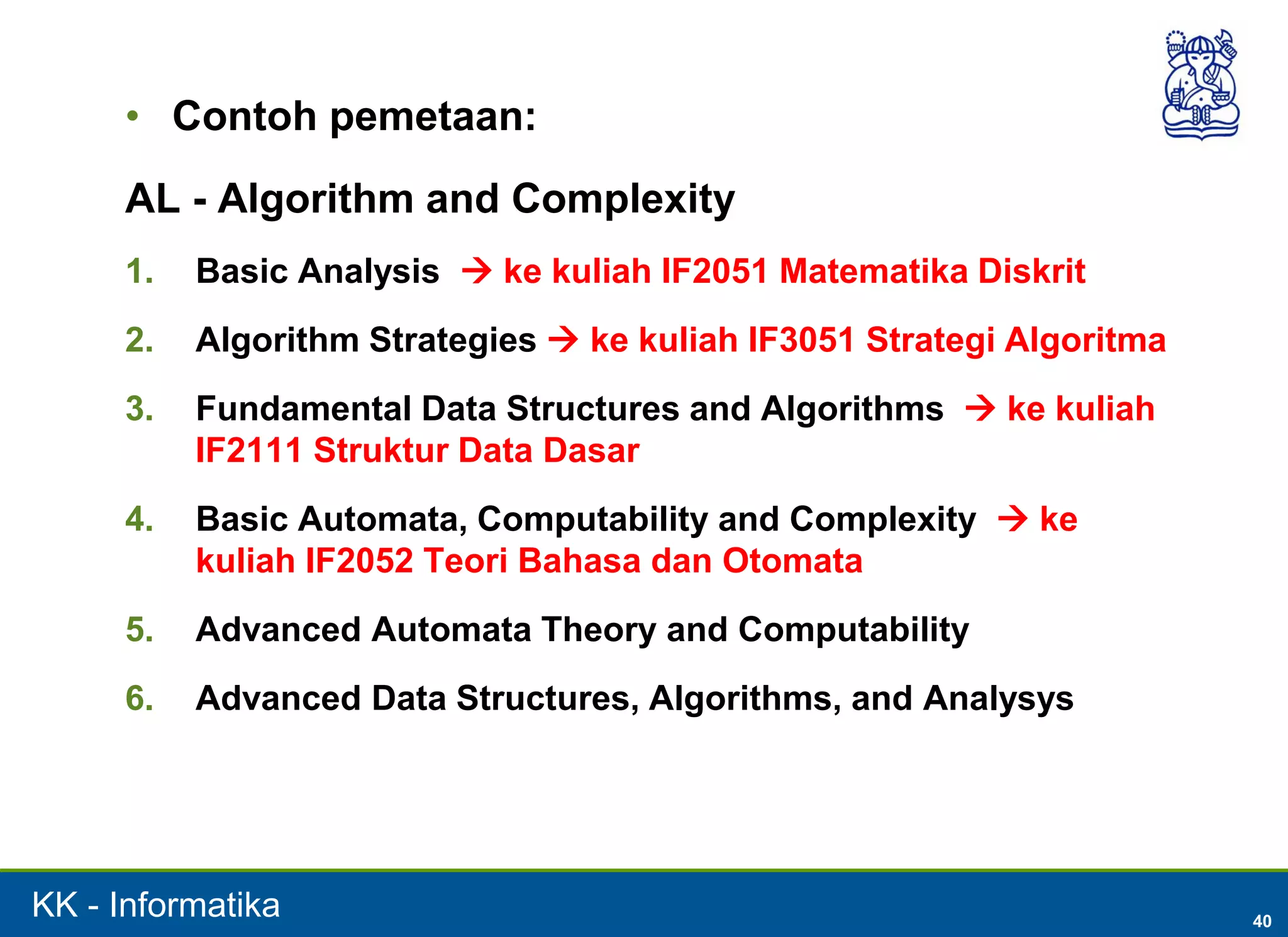 01 slide rn - posisi kurikulum informatika dalam acmieee-cs computing curricula | PPT
