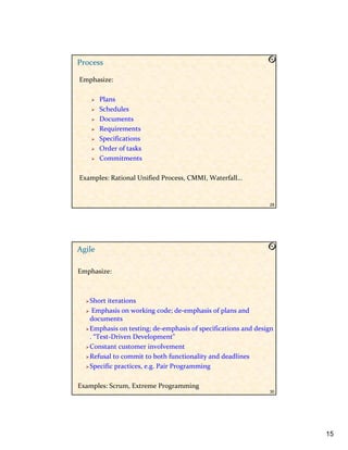 Software Architecture | PDF