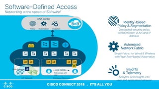 Cisco Connect 2018 Thailand - Software defined access a transformational approach to network ...