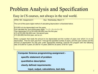 01SoftwEng.pptInnovation technology pptInnovation technology ppt | PPT