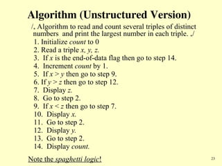 01SoftwEng.pptInnovation technology pptInnovation technology ppt | PPT