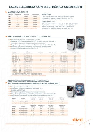 Eliwell Coldface | PDF