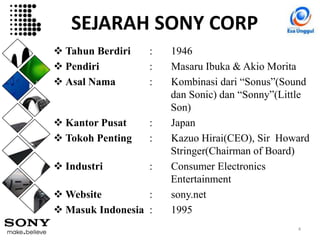 Sony Corp - A Study Case | PPTX