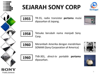 Sony Corp - A Study Case | PPTX
