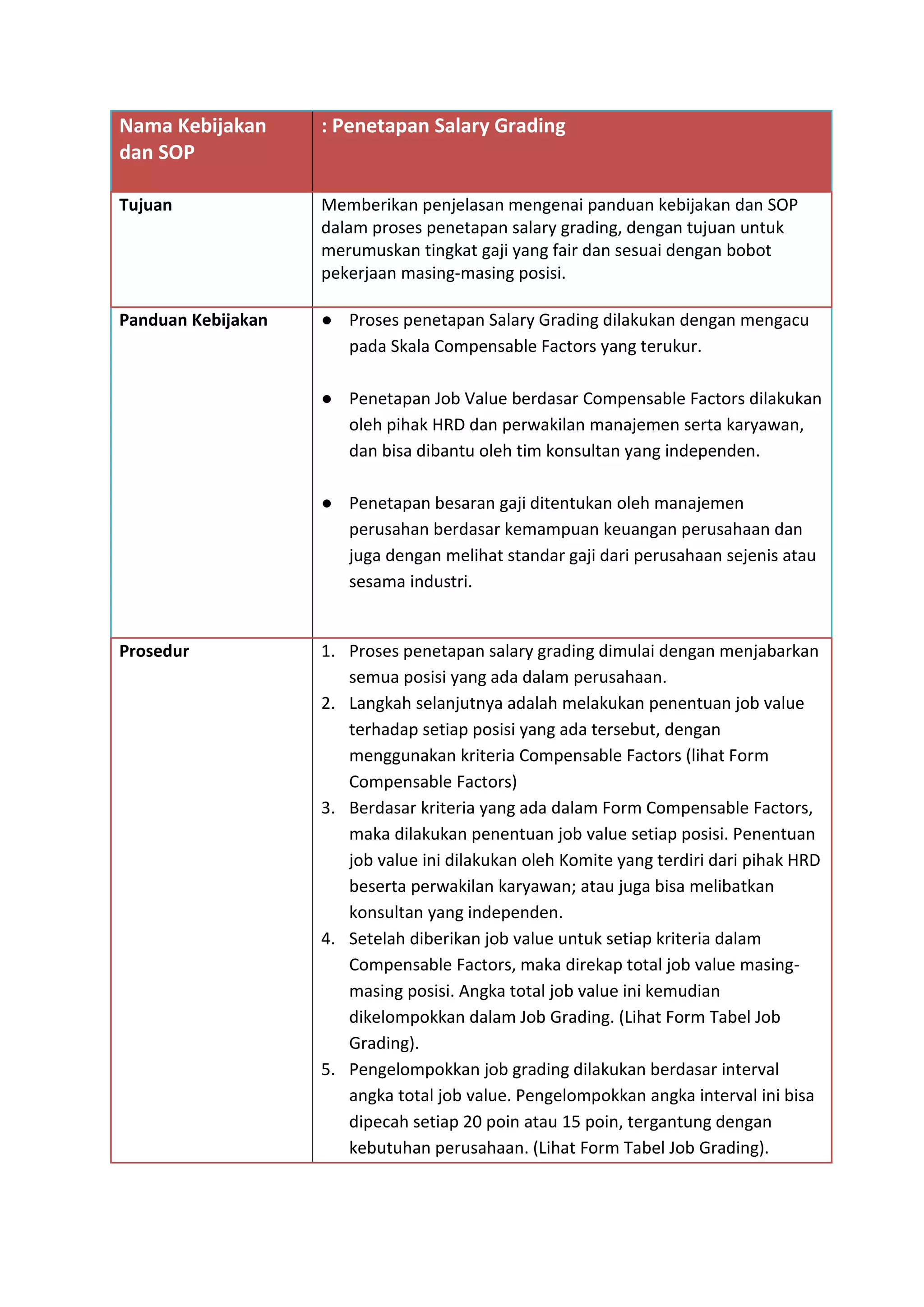 01 SOP dan Kebijakan SDM.docx