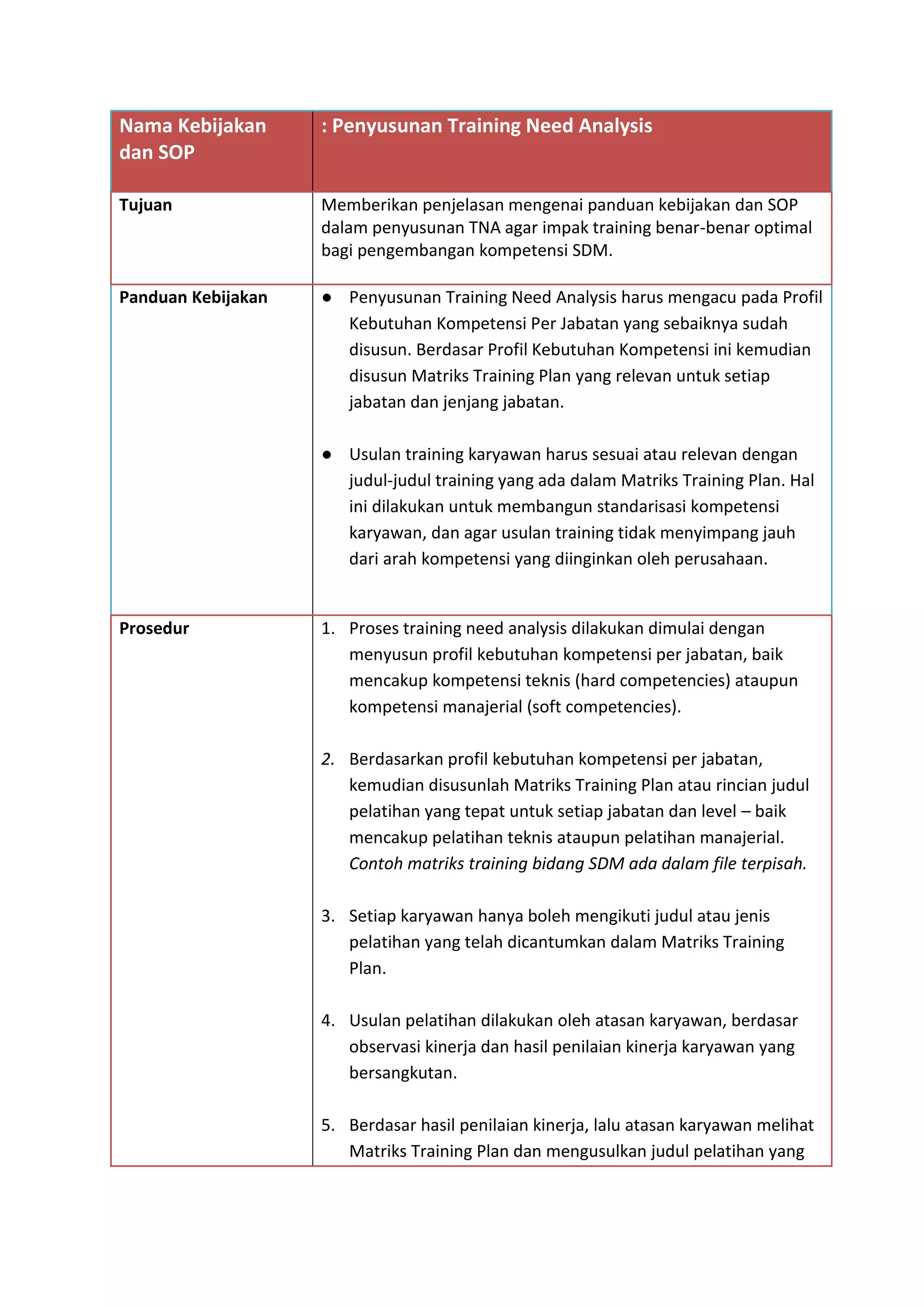 01 SOP dan Kebijakan SDM.docx