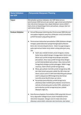 01 SOP dan Kebijakan SDM.docx
