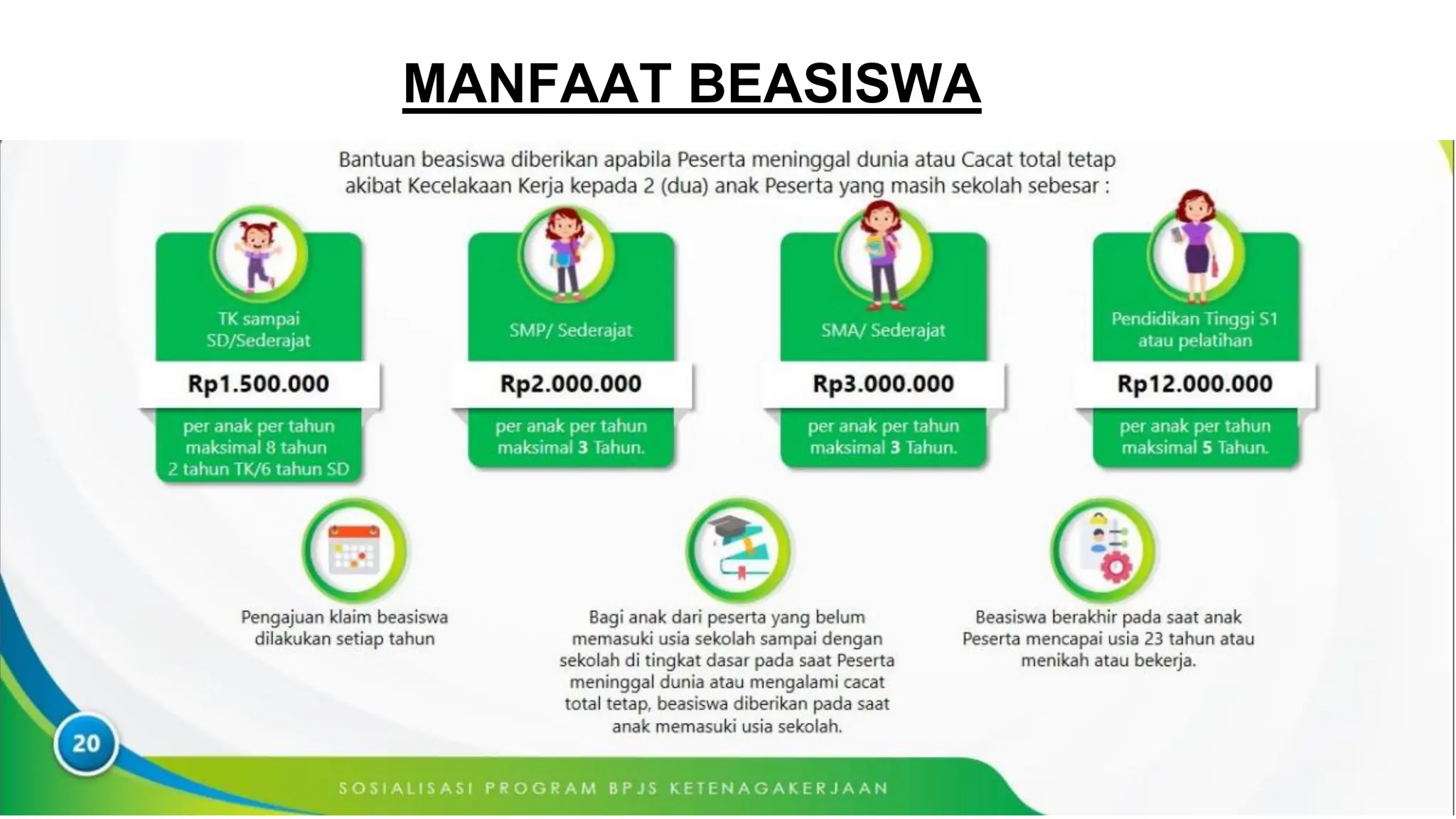 01 Sosialisasi Manfaat BPJS Ketenagakerjaan.pdf