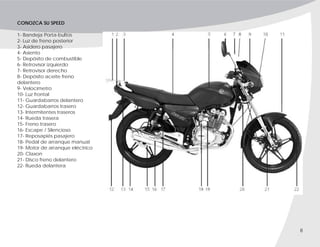 01 speed 150 empire manual usuario | PDF