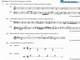 Bank Soalan Muzik SPM_Meter | PPT
