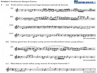 Bank Soalan Muzik SPM_Meter | PPT