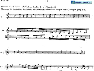 Bank Soalan Muzik SPM_Meter | PPT