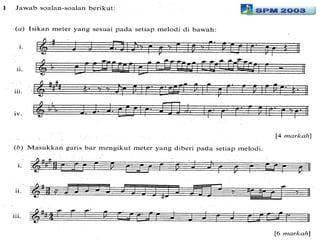 Bank Soalan Muzik SPM_Meter | PPT