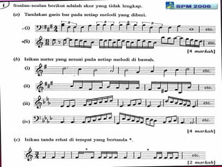Bank Soalan Muzik SPM_Meter | PPT