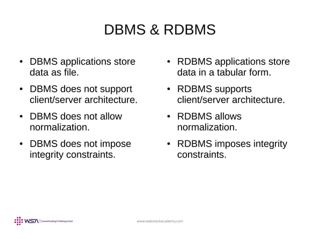 SQL - RDBMS Concepts | PDF | Databases | Computer Software and Applications