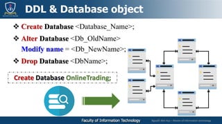 01 sql ddl_commands | PPT
