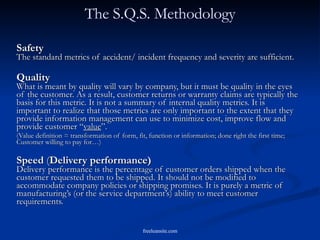 01 SQS Philosophy Methodology 24 Pgs | PPT
