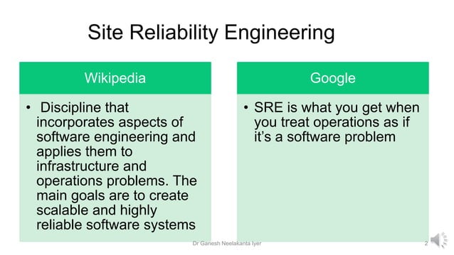 SRE Demystified - 01 - SLO SLI and SLA | PDF | Operating Systems | Computer Software and ...