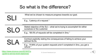 SRE Demystified - 01 - SLO SLI and SLA | PPT