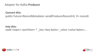 Leveraging Kafka Eco-System For Redis Streams: Sripathi Krishnan | PDF