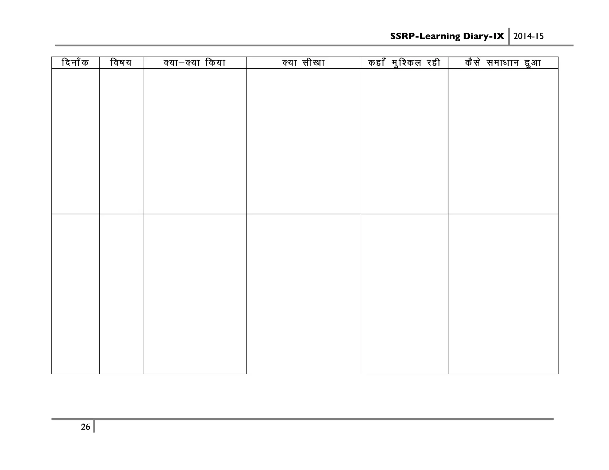 SSRP Learning Diary Class 9 - In Hindi | PDF