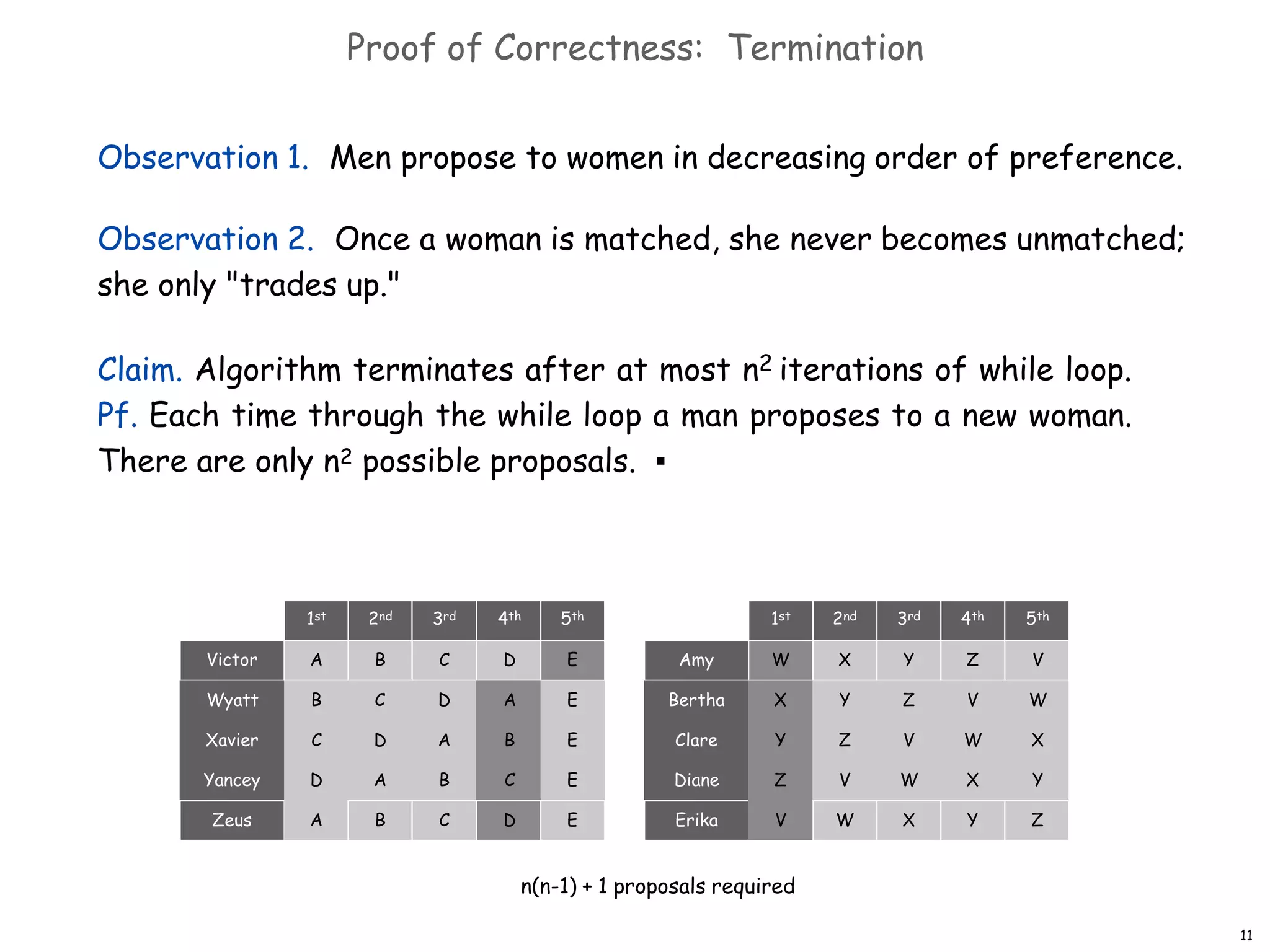 01StableMatching.pptx