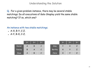 01StableMatching.pptx