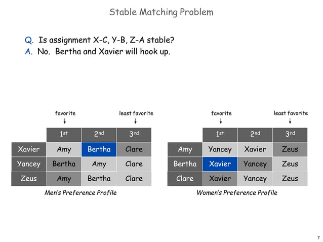 01StableMatching.pptx