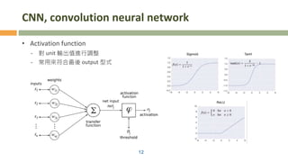 Deep Learning Basic: #01 start from CNN | PPT
