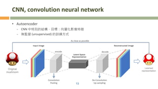 Deep Learning Basic: #01 start from CNN | PPT