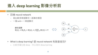 Deep Learning Basic: #01 start from CNN | PPT