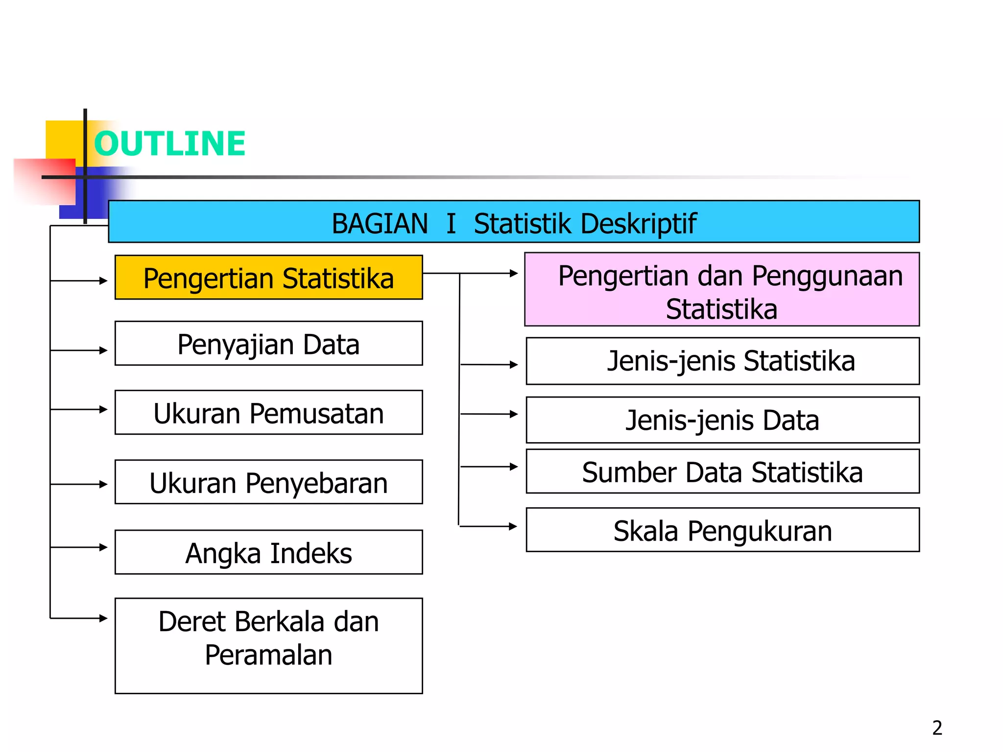 01 statistika 12 | PPTX