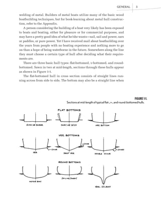 Boatbuilding Manual, 5th Edition - Chapter 1 | PDF