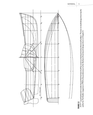 Boatbuilding Manual, 5th Edition - Chapter 1 | PDF