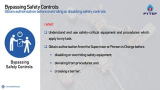 01_ Stop Work Policy, Life saving rules (KII).pptx