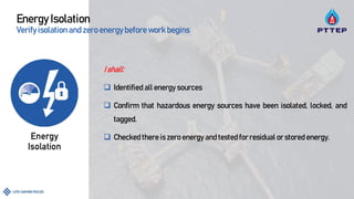 01_ Stop Work Policy, Life saving rules (KII).pptx